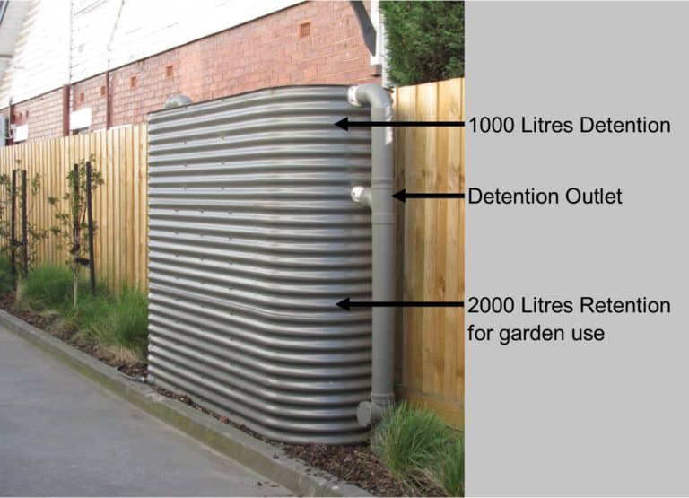 Detention Tanks - Slimline Rainwater Tanks
